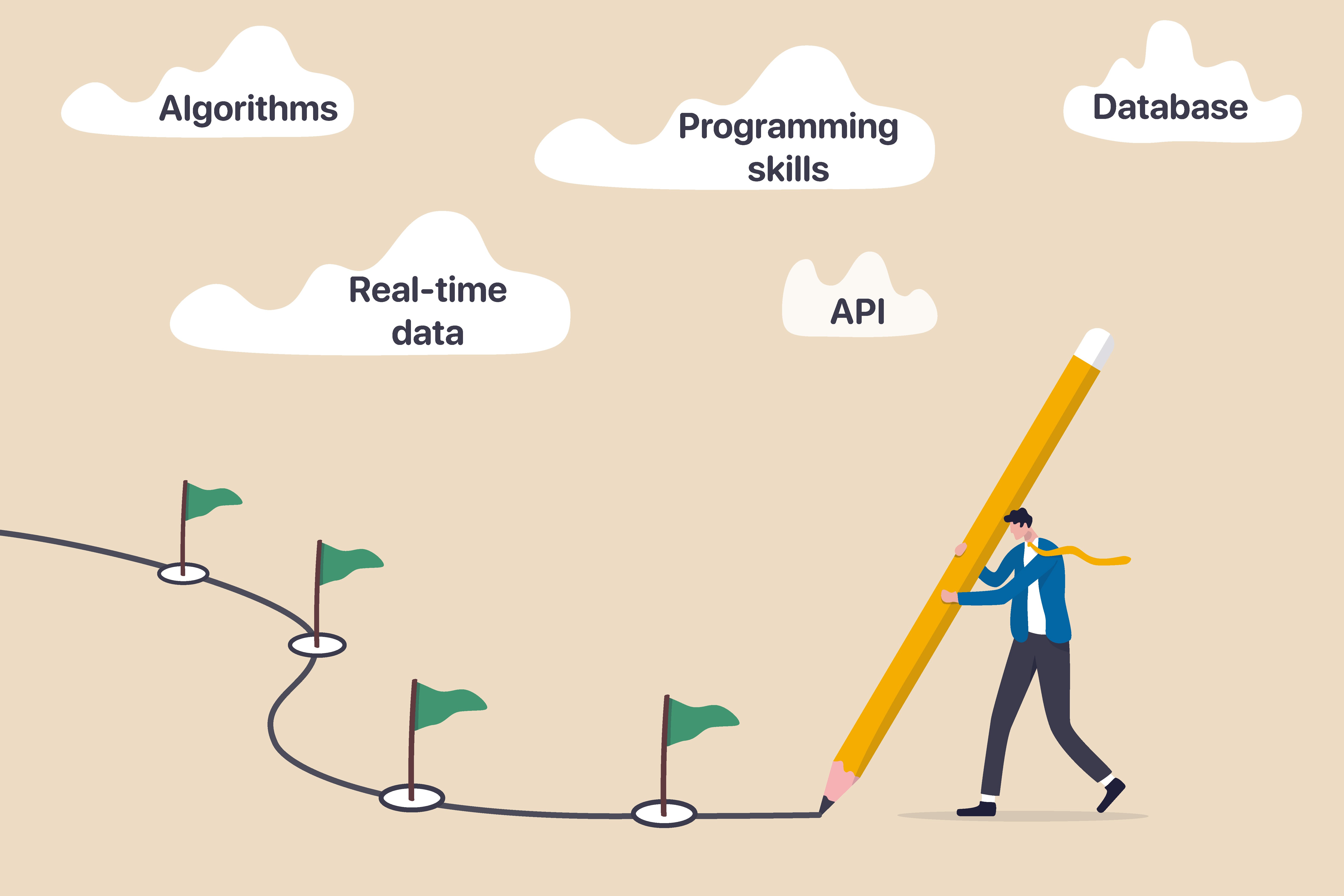 What You Need to Build an Algorithmic Trading System